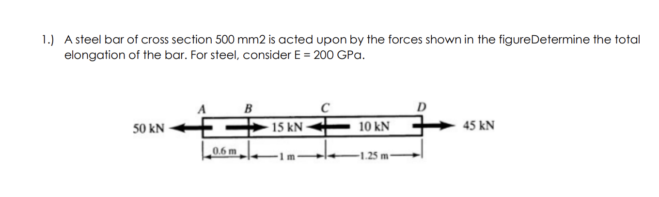 Solved 1.) A steel bar of cross section 500 mm2 is acted | Chegg.com