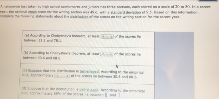 Solved A nationwide test taken by high school sophomores and | Chegg.com
