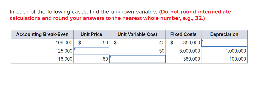 Solved In each of the following cases, find the unknown | Chegg.com