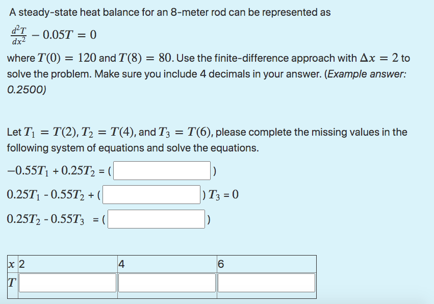 Solved A steady-state heat balance for an 8-meter rod can be | Chegg.com