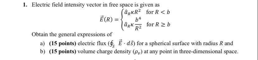 Solved 1. Electric field intensity vector in free space is | Chegg.com