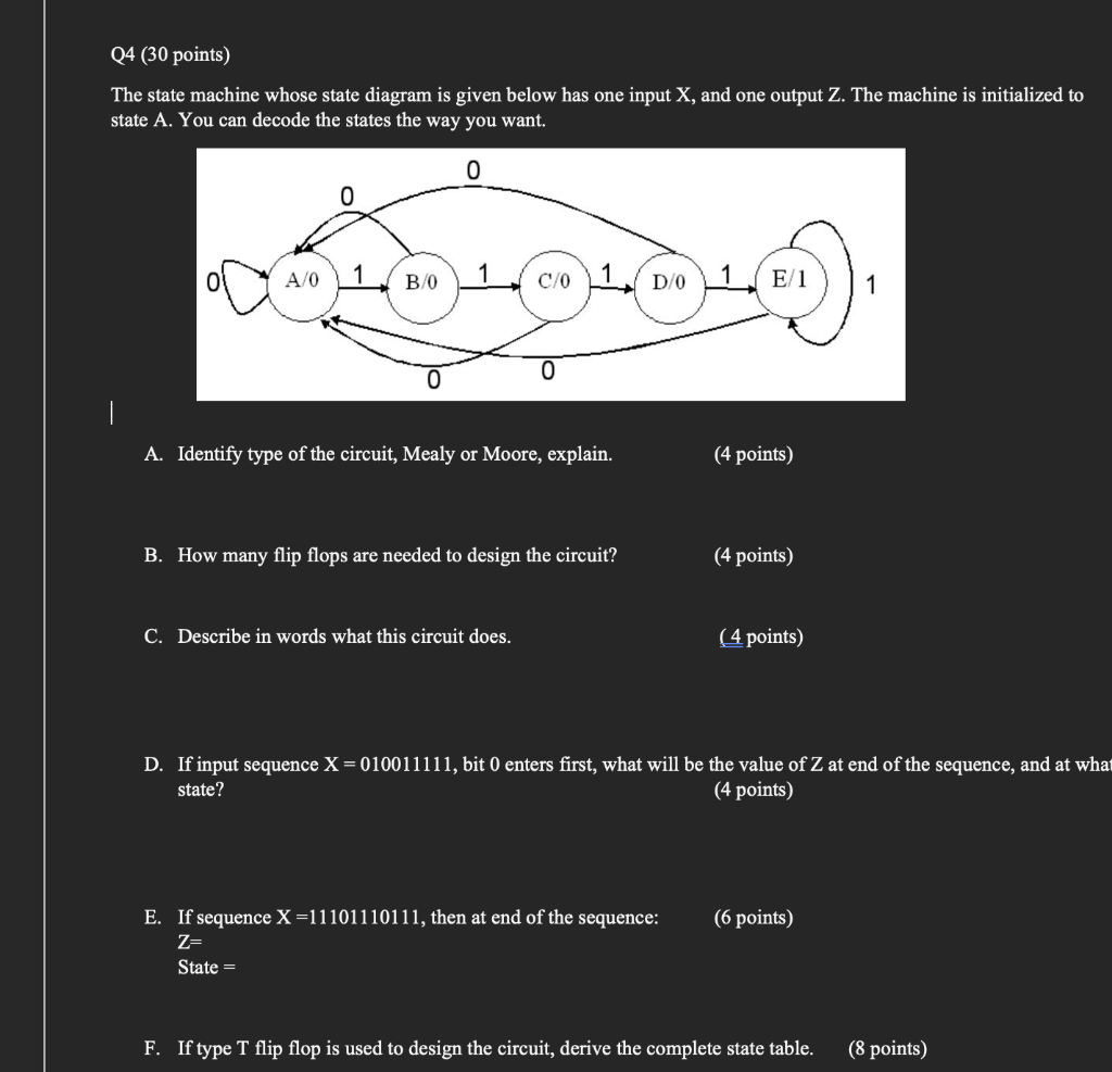 Solved Q4 (30 points) The state machine whose state diagram | Chegg.com