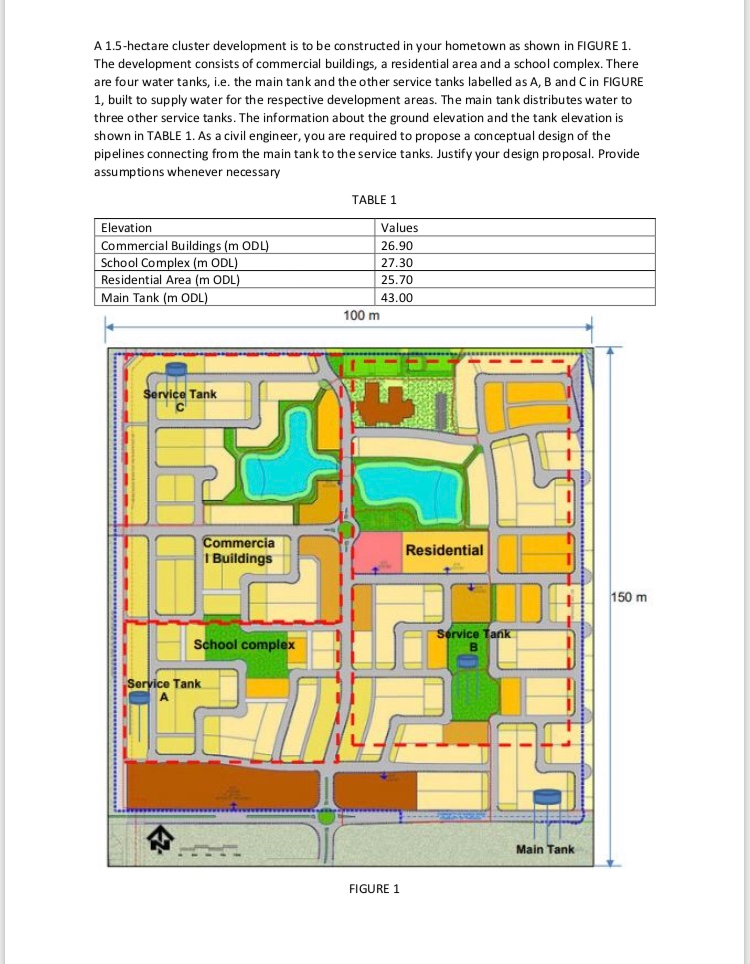 Solved A 1.5-hectare cluster development is to be | Chegg.com