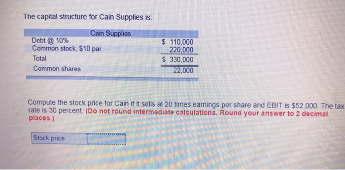 Solved The capital structure for Cain Supplies is: Cain | Chegg.com
