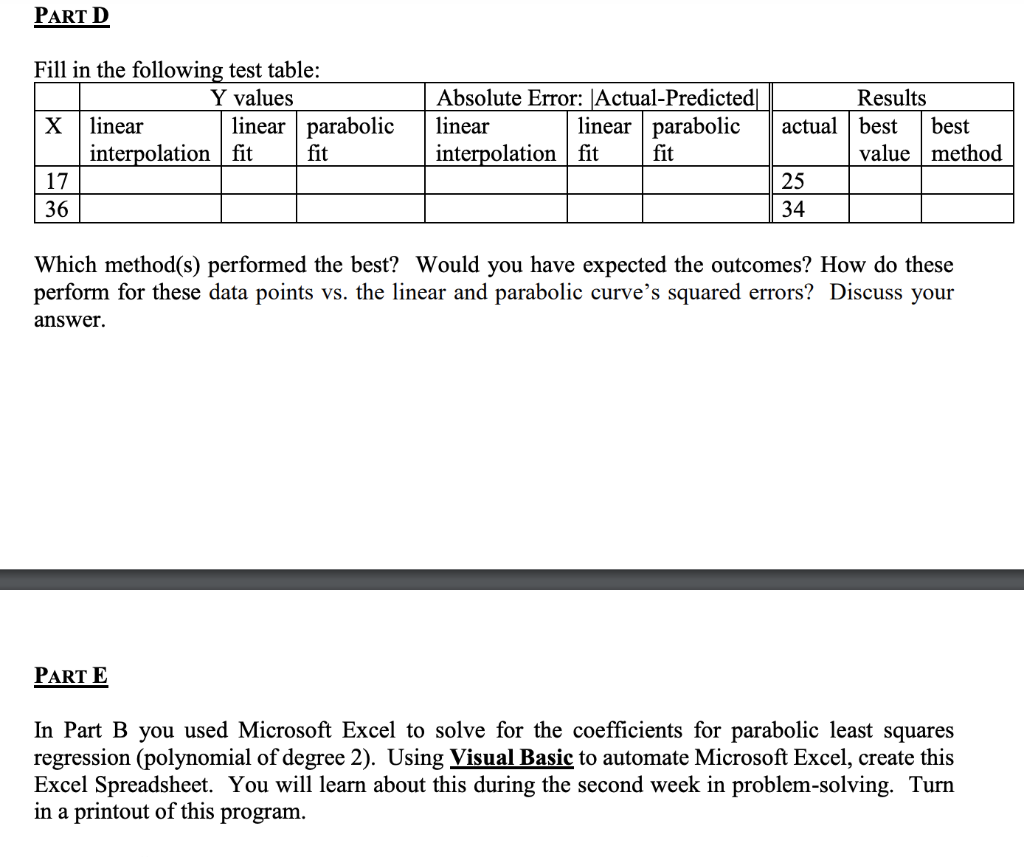 Solved In this exercise you will use least-squares curve | Chegg.com