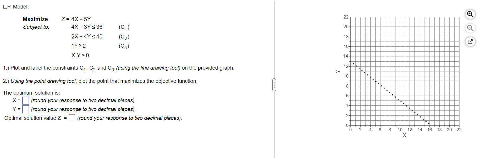 Solved L.P. Model: 1.) Plot and label the constraints C1,C2 | Chegg.com