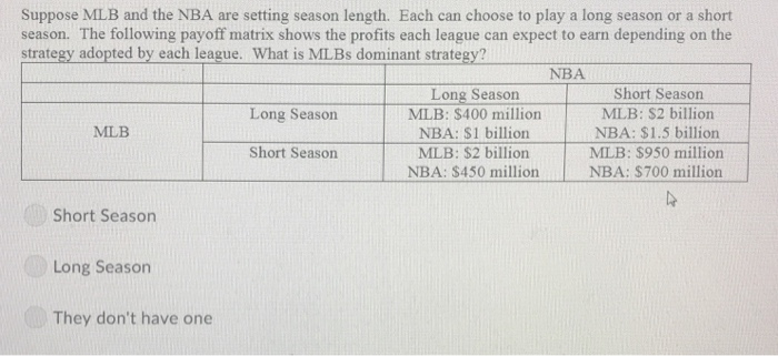 Solved Suppose MLB and the NBA are setting season length. | Chegg.com