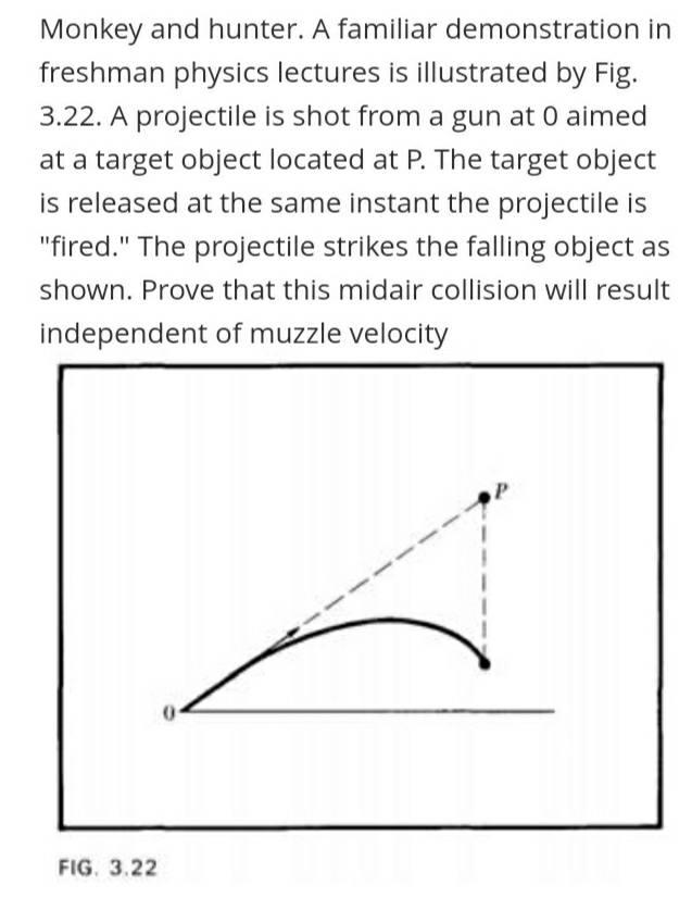 Solved Monkey and hunter. A familiar demonstration in | Chegg.com