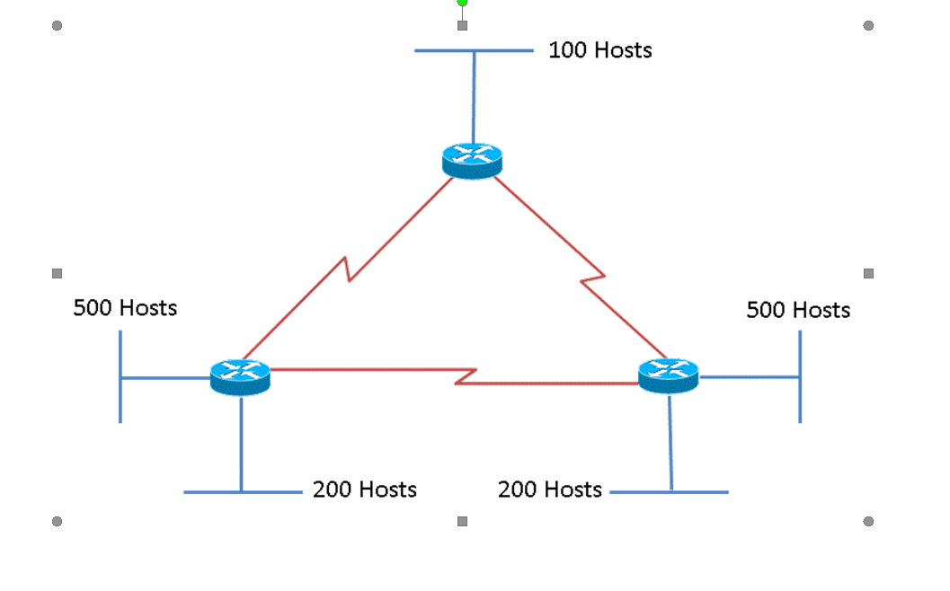 Solved You are tasked with designing the network in the | Chegg.com