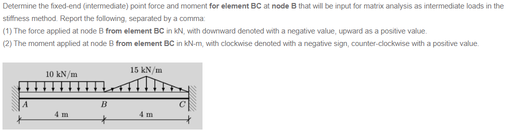 Solved Determine the fixed-end (intermediate) point force | Chegg.com