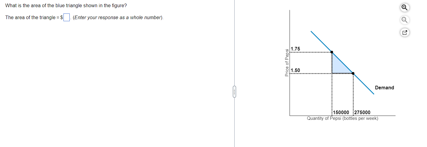 Solved What is the area of the blue triangle shown in the | Chegg.com