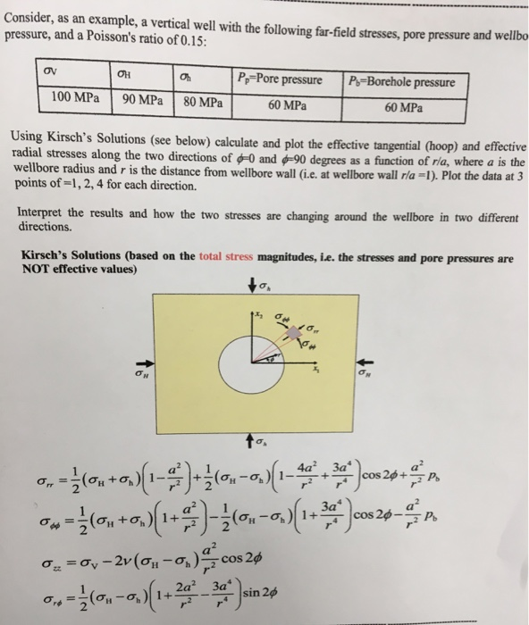 Solved Consider, as an example, a vertical well with the | Chegg.com