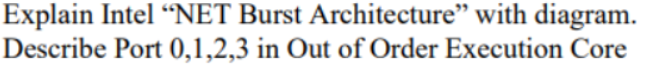 Solved Explain Intel “NET Burst Architecture” with diagram. | Chegg.com