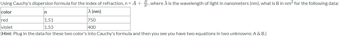 Solved Using Cauchy's dispersion formula for the index of | Chegg.com