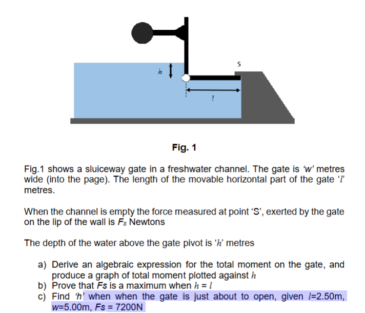 Fig. 1Fig. 1 ﻿shows a sluiceway gate in ﻿a freshwater | Chegg.com