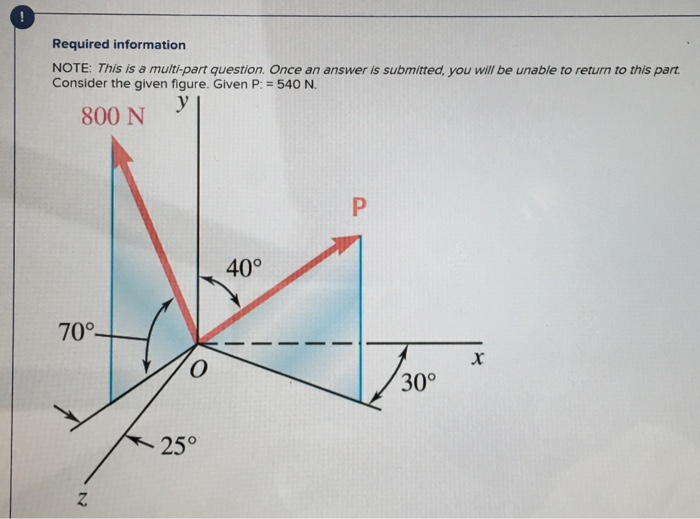 Solved Required information NOTE: This is a multi-part | Chegg.com