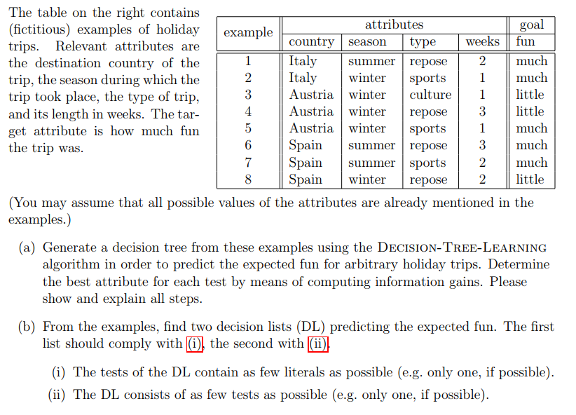 Solved The table on the right contains (fictitious) examples | Chegg.com