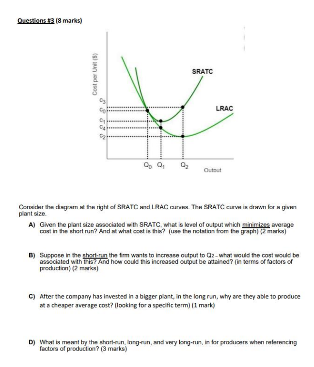 Solved Questions #3 (8 marks) Cost per Unit (S) SRATC SS V | Chegg.com