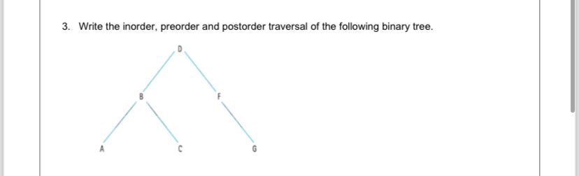 Solved 3. Write the inorder, preorder and postorder | Chegg.com