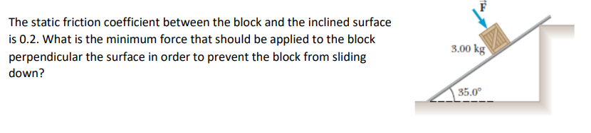 Solved The static friction coefficient between the block and | Chegg.com