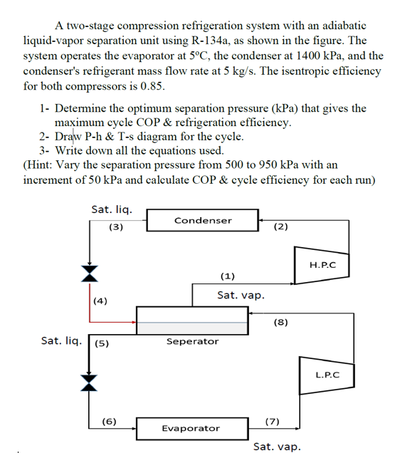 Solved A two-stage compression refrigeration system with an | Chegg.com