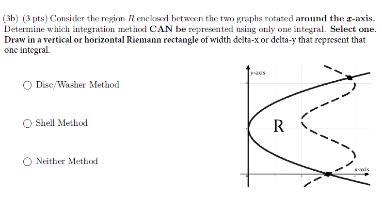 Solved (3b) (3 pts) Consider the region R enclosed between | Chegg.com