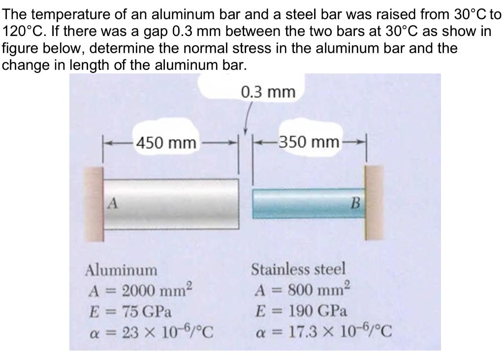 Solved The temperature of an aluminum bar and a steel bar | Chegg.com