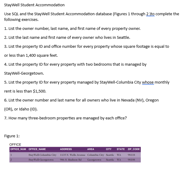 Solved StayWell Student Accommodation Use SQL and the | Chegg.com