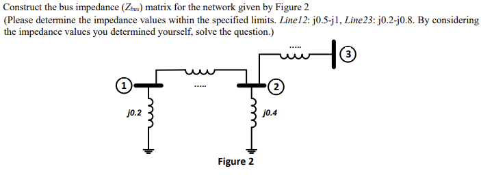Solved Construct the bus impedance (Zbus) matrix for the | Chegg.com