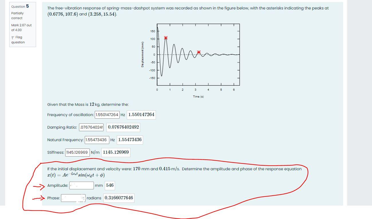 Solved Question 5 Partially correct The free-vibration | Chegg.com