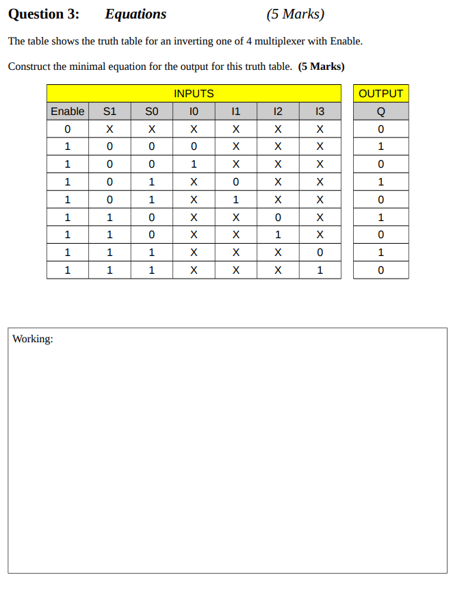Solved Question 3: Equations (5 Marks) The table shows the | Chegg.com
