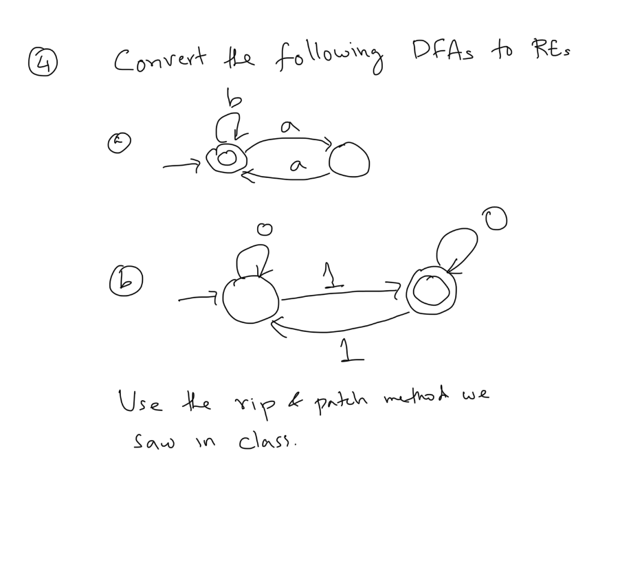 Solved Convert the following DFAs to REs θ Use the rip \& | Chegg.com