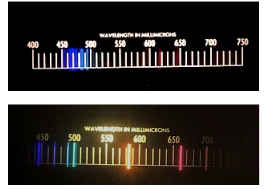 Solved What are the colors, wavelengths, and relative | Chegg.com