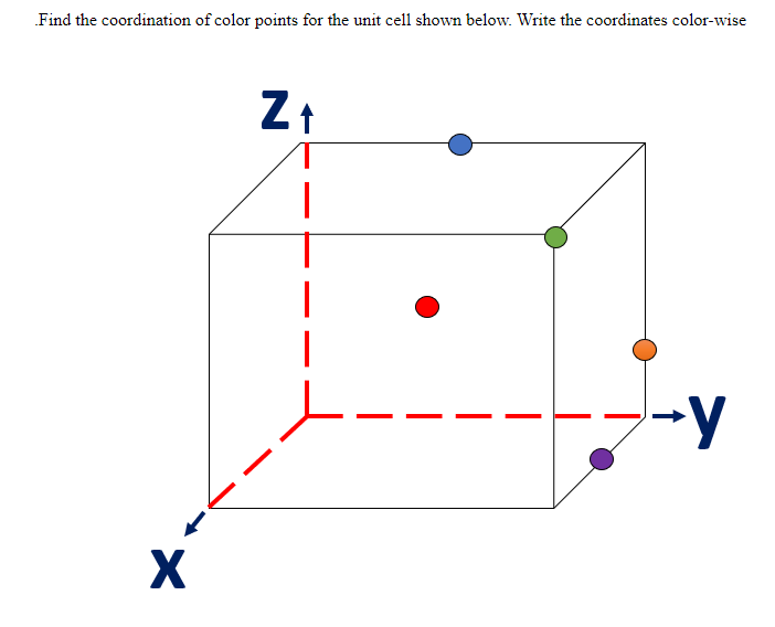 Solved Find the coordination of color points for the unit | Chegg.com