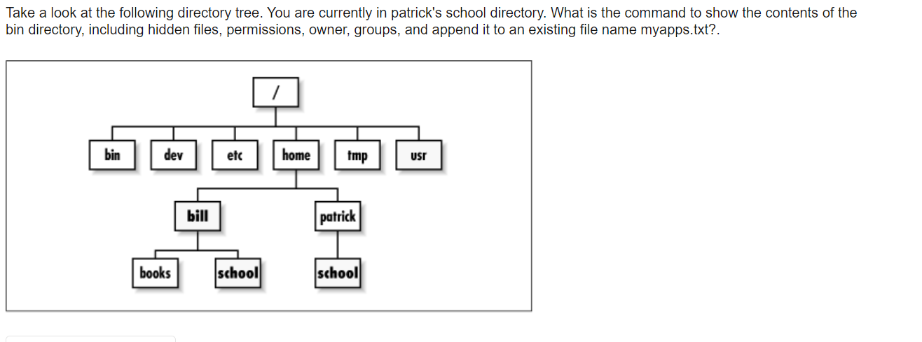 Solved Take a look at the following directory tree. You are | Chegg.com