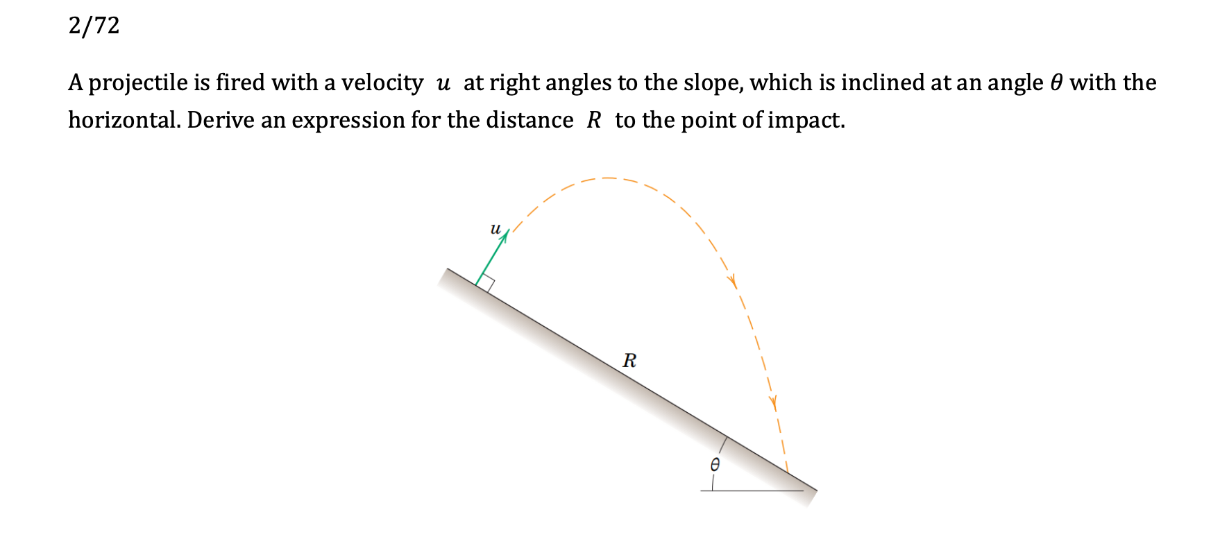 Solved 2/72A projectile is fired with a velocity u ﻿at right | Chegg.com