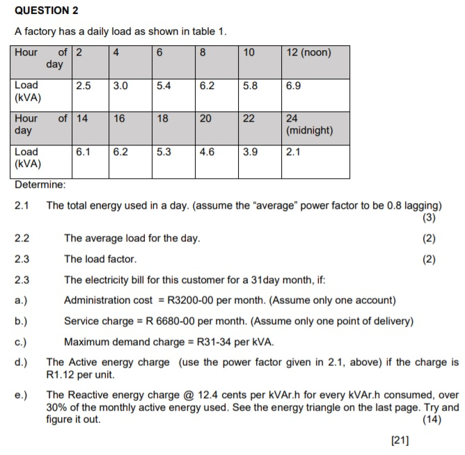 Solved QUESTION 2 A factory has a daily load as shown in | Chegg.com