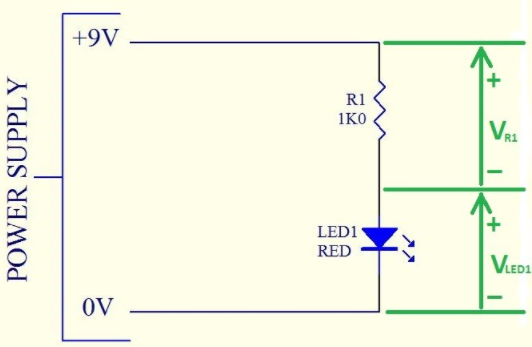 Solved +9V R1 1Κό R1 - POWER SUPPLY LED1 RED VEDI OV In | Chegg.com