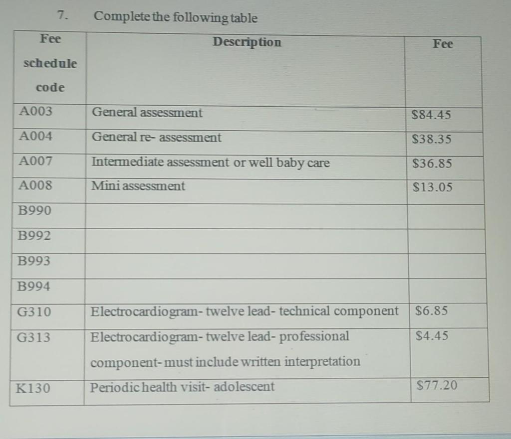 Solved 7. Fee schedule code A003 A004 A007 A008 B990 B992 | Chegg.com