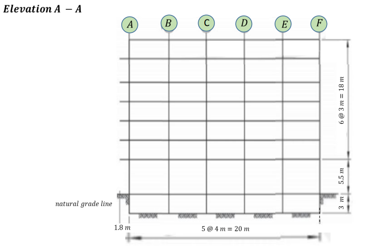 Solved Design Specification: Perimeter Walls (Grid 1, Grid | Chegg.com