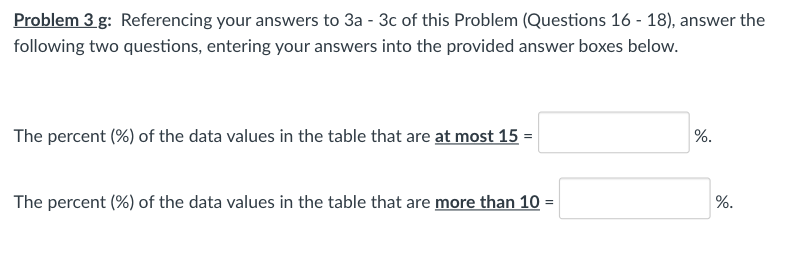 Solved Problem 3: Presentation of Data into Tables, Charts | Chegg.com