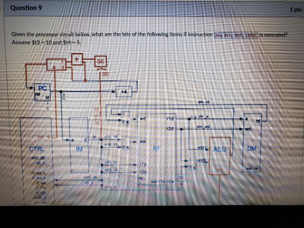 Solved Question 9 1 pts Given the processor circuit below, | Chegg.com