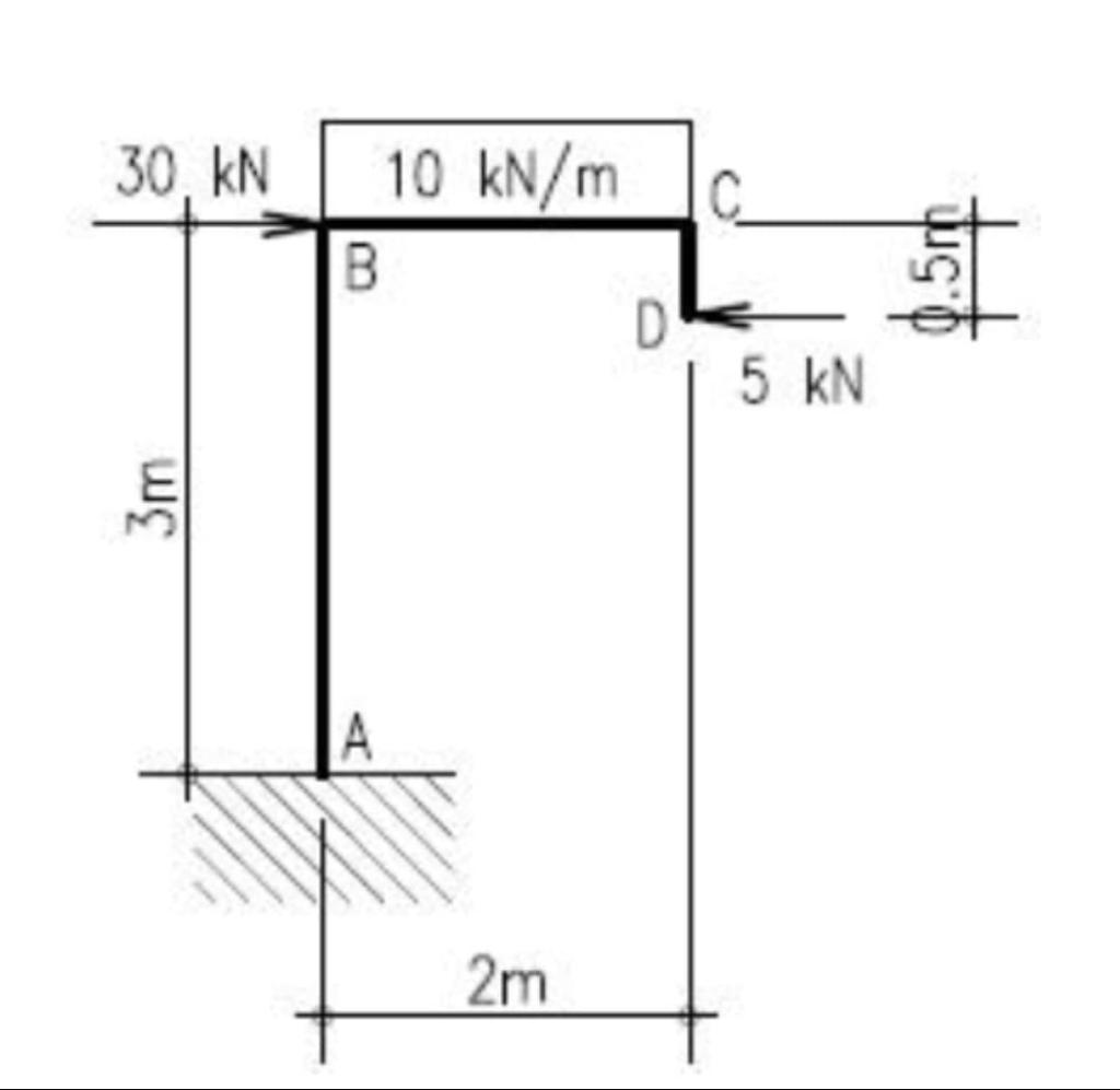 Solved Determine the horizontal and vertical deflection, in | Chegg.com