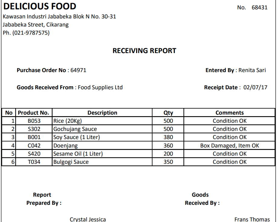 Solved DELICIOUS FOOD Delicious Food is one of Korean Food | Chegg.com