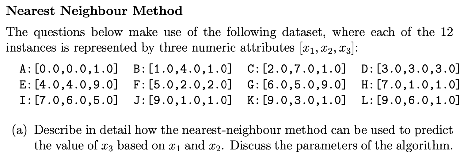Solved Nearest Neighbour Method The questions below make use | Chegg.com