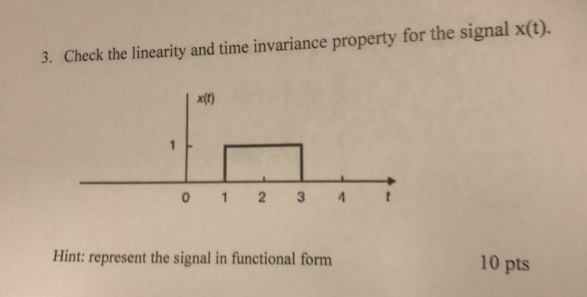 Solved 3. Check the linearity and time invariance property | Chegg.com