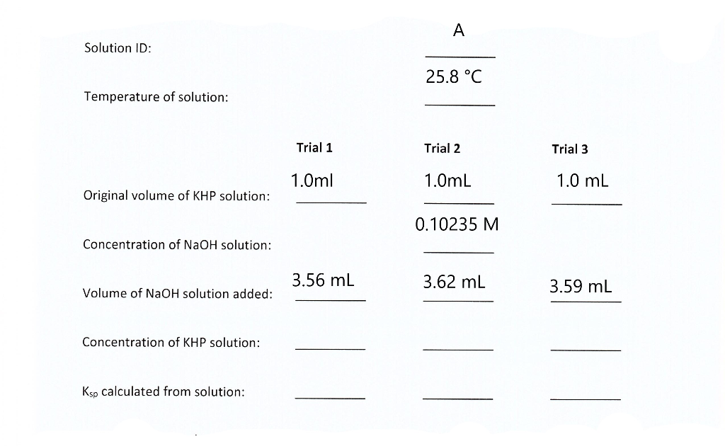 Solved What is the Concentration of KHP and Ksp calculated | Chegg.com