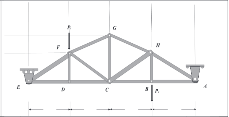 Solved find the internal forces for members FD, ﻿GC, ﻿and HB | Chegg.com