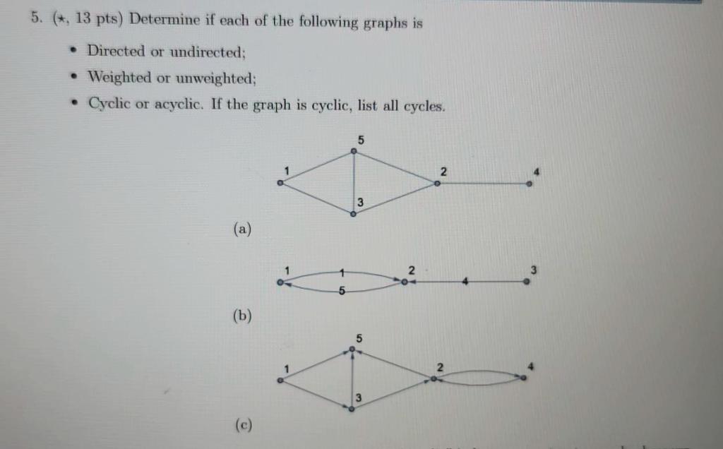 Solved 5. (H, 13 pts) Determine if each of the following | Chegg.com