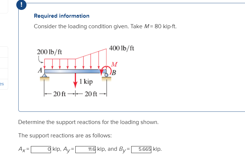 Solved Required information Consider the loading condition | Chegg.com